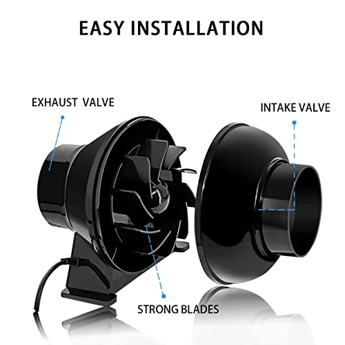 RURAL GROW 4 inch Inline Fan, 200 CFM Inline Exhaust Fan, Inline Duct ...
